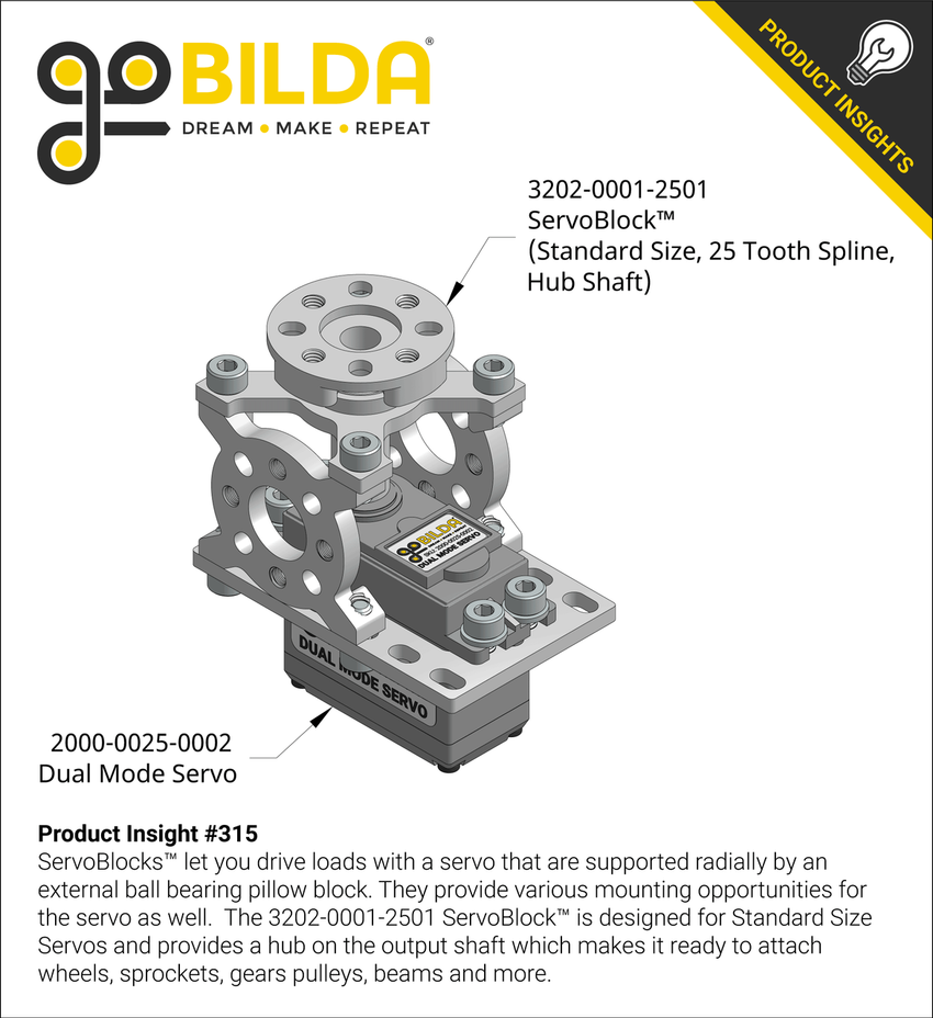 2000 Series Dual Mode Servo 25 2 Torque Gobilda®